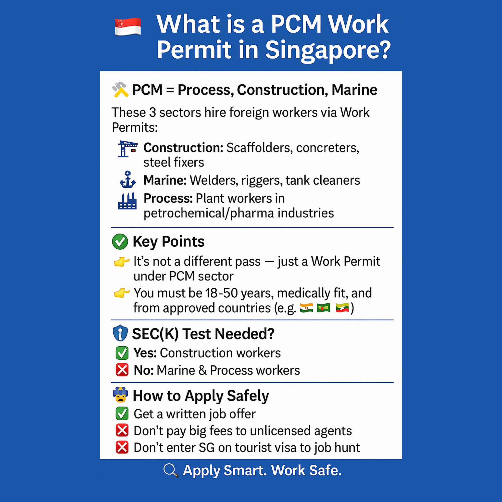 🛠 What is a PCM Work Permit in Singapore? - Singaporeworkpermit Only